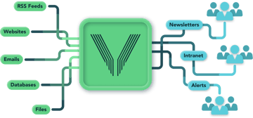 Home | Manage and deliver targeted information