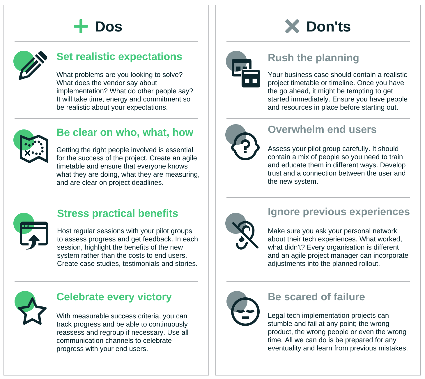 Why tech implementation projects fail and what can you do to save them