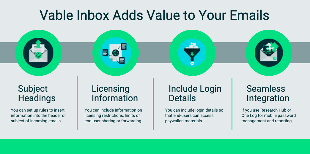 Everything you need to know about Vable Inbox