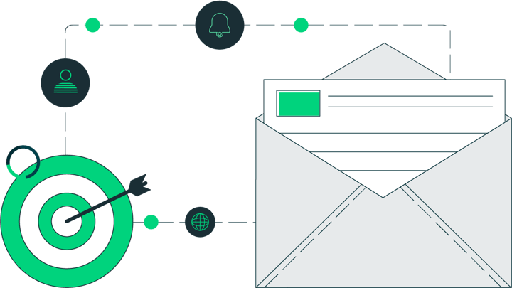 Home | Manage and deliver targeted information