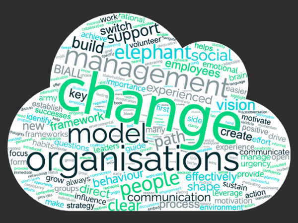 BIALL 2024: Change management and thriving through change
