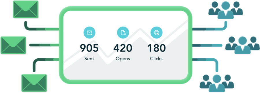 Everything you need to know about Vable Inbox